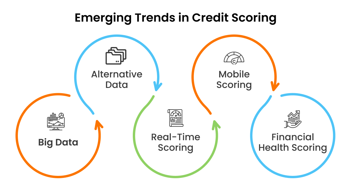 Maximizing Credit Score Benefits: Unlocking Financial Success - Gerbang ...